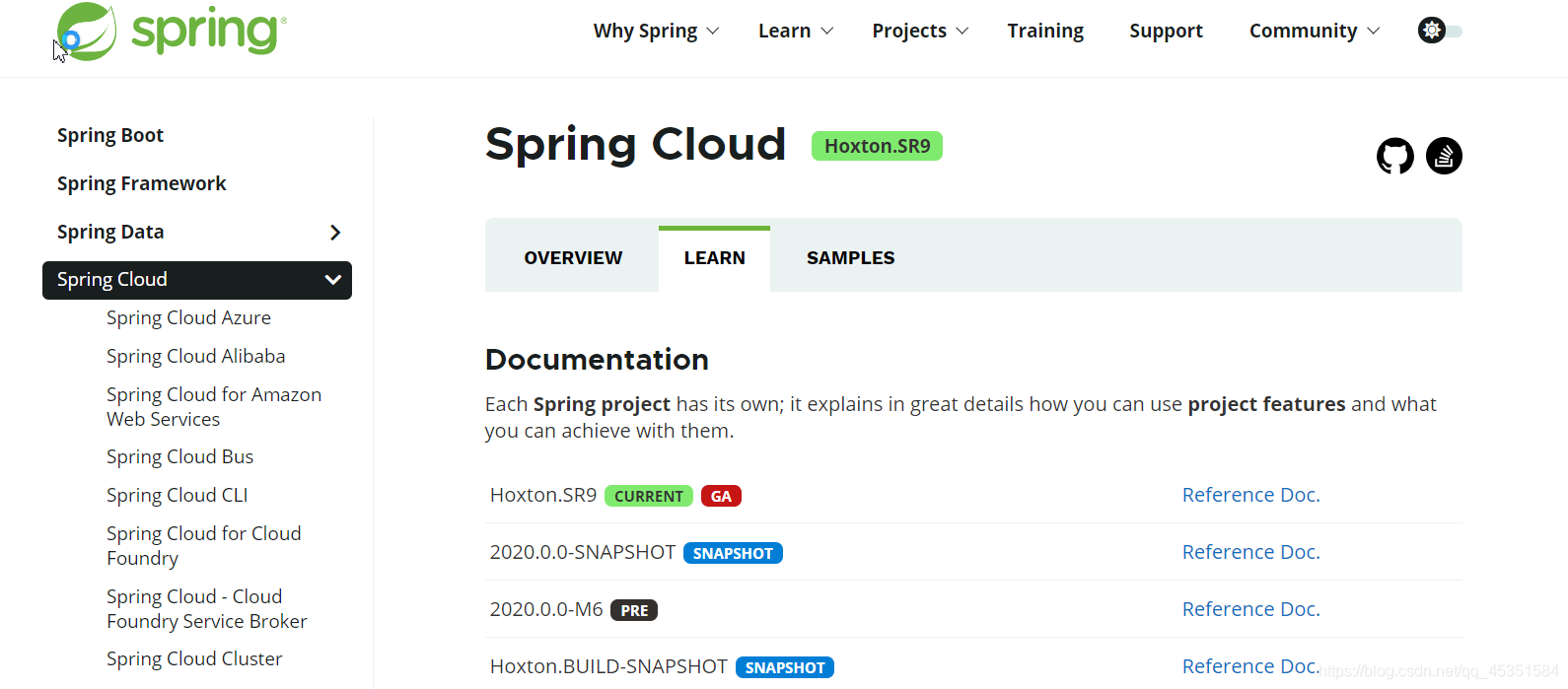 查看 Spring Cloud 对应版本_sleuth 对应springcloud版本-CSDN博客