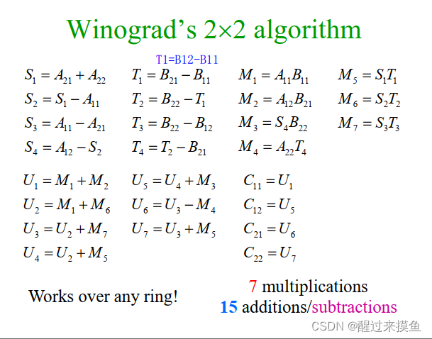 1.3 矩阵相乘Winograd算法_winograd矩阵乘法-CSDN博客
