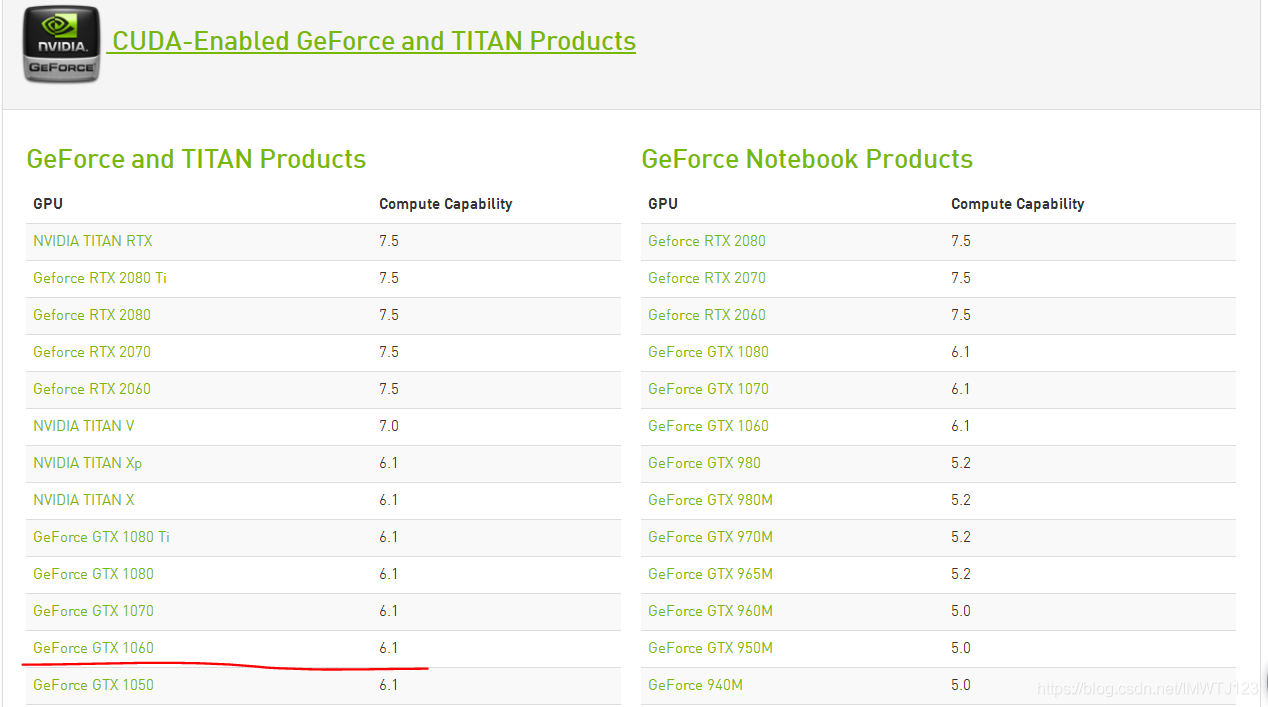 卸载tensorflow的CPU版本并安装GPU版本_conda安装如何只卸载cpu版本的-CSDN博客