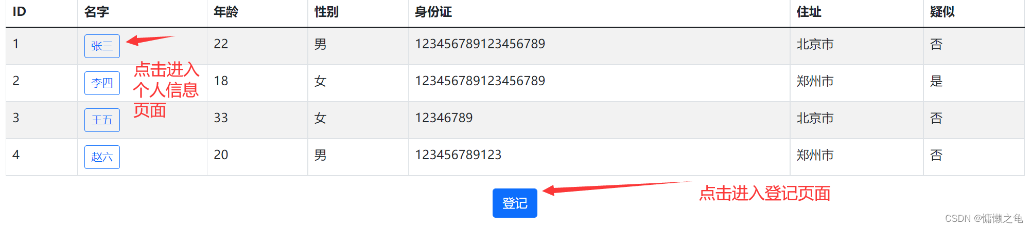 Django初识（8.常用视图之DetailView，UpdateView，DeleteView）完结-CSDN博客