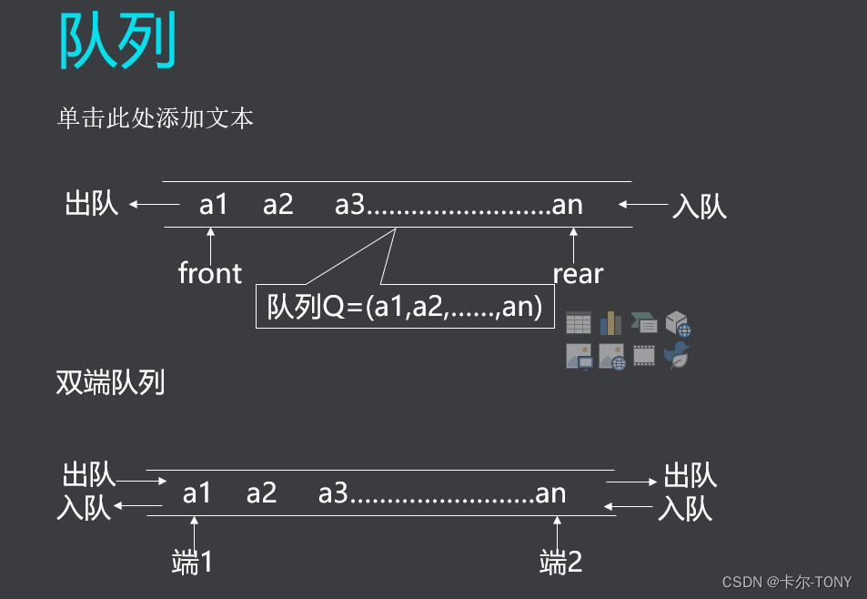 嵌入式linux之 数据结构 链表 顺序表 队列 查找linux C 队列 链表 Csdn博客