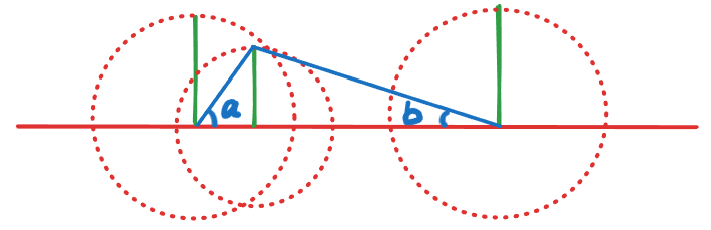 Day-7 xjoi csp-j复赛套题_小 q 现在遇到了一道完全背包模板题,可是他不会做,请你帮帮他。 现有 n n 件物品,-CSDN博客