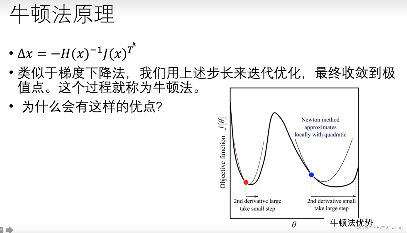 梯度下降：从牛顿法到LM法_梯度lm-CSDN博客