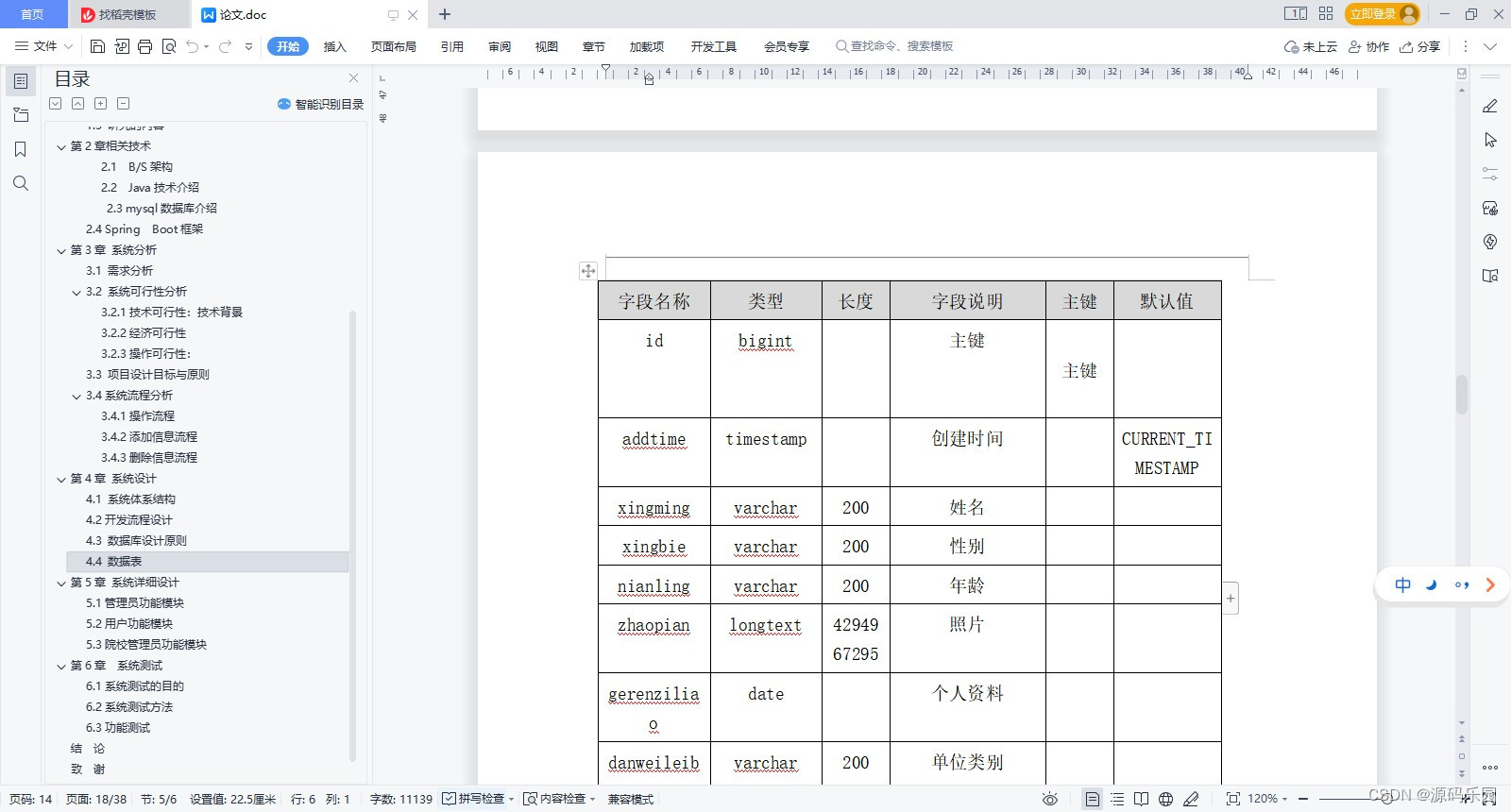 基于SSM+SpringBoot+Vue+MySQL的校园管理系统(附论文)_springboot vue mysql是ssm框架吗-CSDN博客