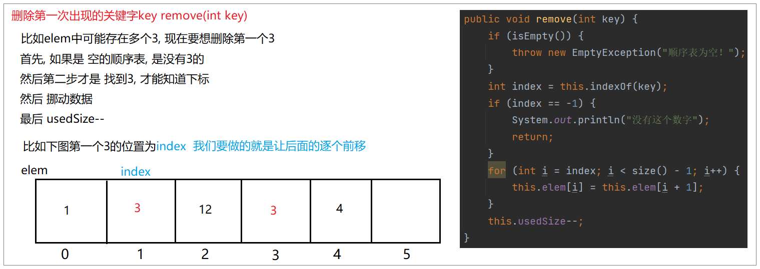 ArrayList与顺序表_java 线性表-CSDN博客
