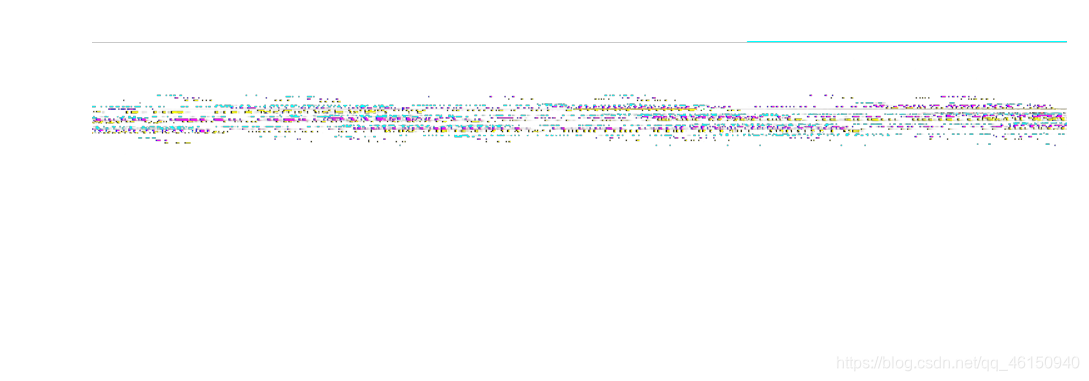 CTFshow-萌新 Writeup_ctfshow 萌新web22-CSDN博客