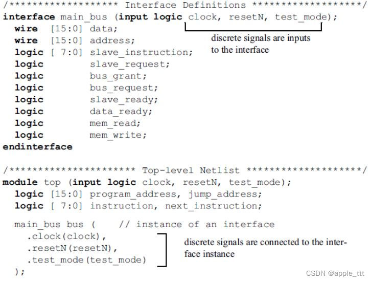 SystemVerilog学习 （5）——接口_verilog interface-CSDN博客