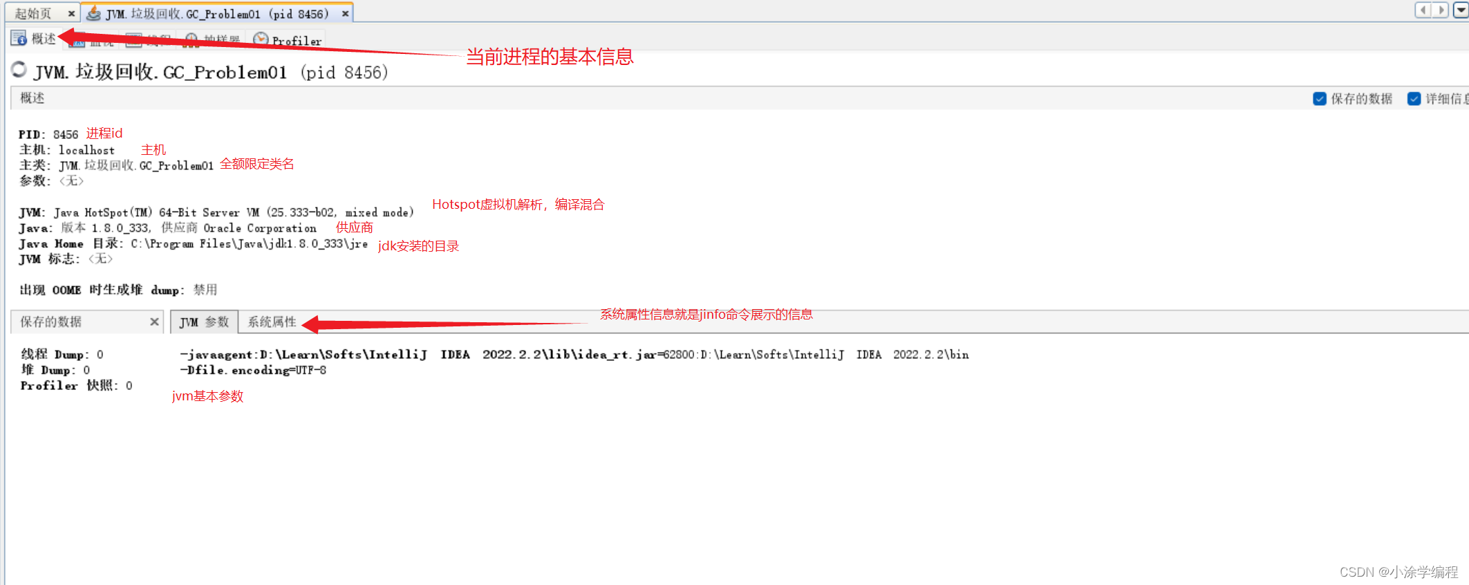 VisualVM：Java应用性能分析利器-CSDN博客