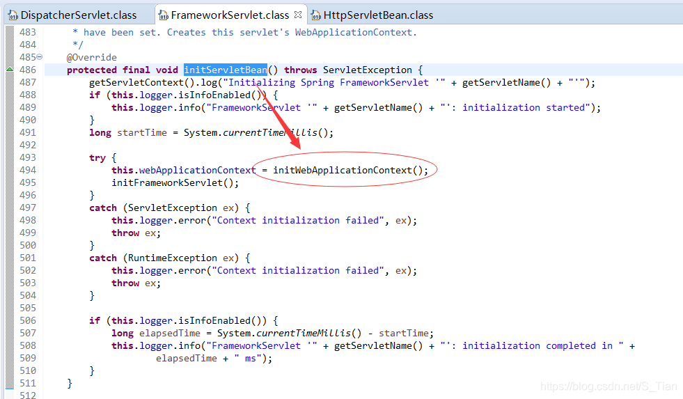 配置DispatcherServlet类时load-on-startup标签作用_servlet load-on-startup-CSDN博客