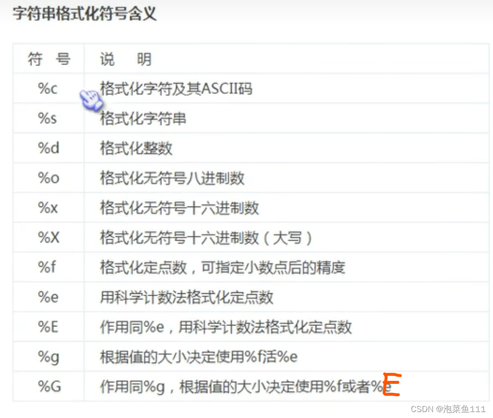 Python入门学习P16~P20_python p16-CSDN博客