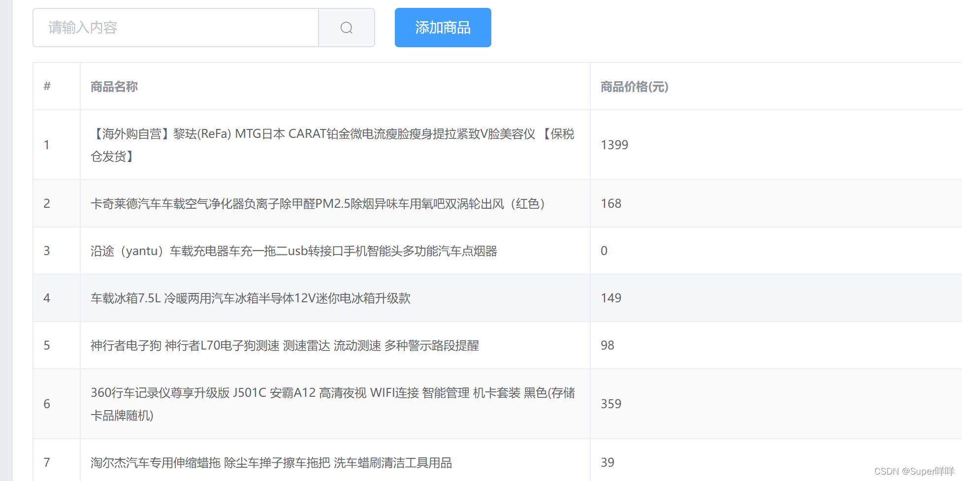 黑马程序员课程vue实战项目element Ui——电商后台管理系统 商品管理（商品列表）vue黑马电商管理系统演示 Csdn博客