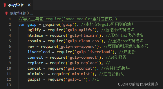 gulp快速入门指南-CSDN博客
