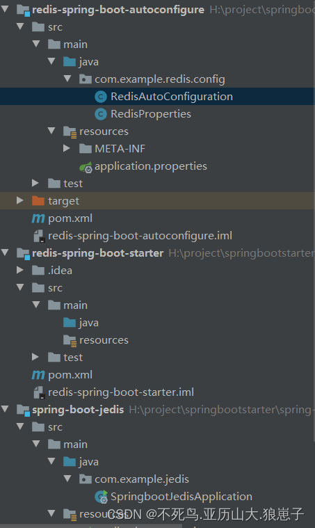 Spring Boot(五十二)：自动装配之自定义starter实现_kafka redis 自动装配 stat-CSDN博客