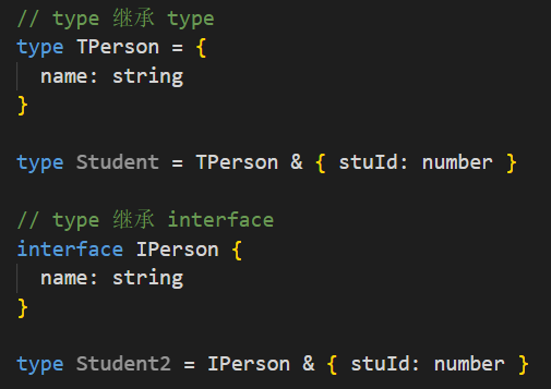 Typescript中type和interface区别typescript Type Interface Csdn博客