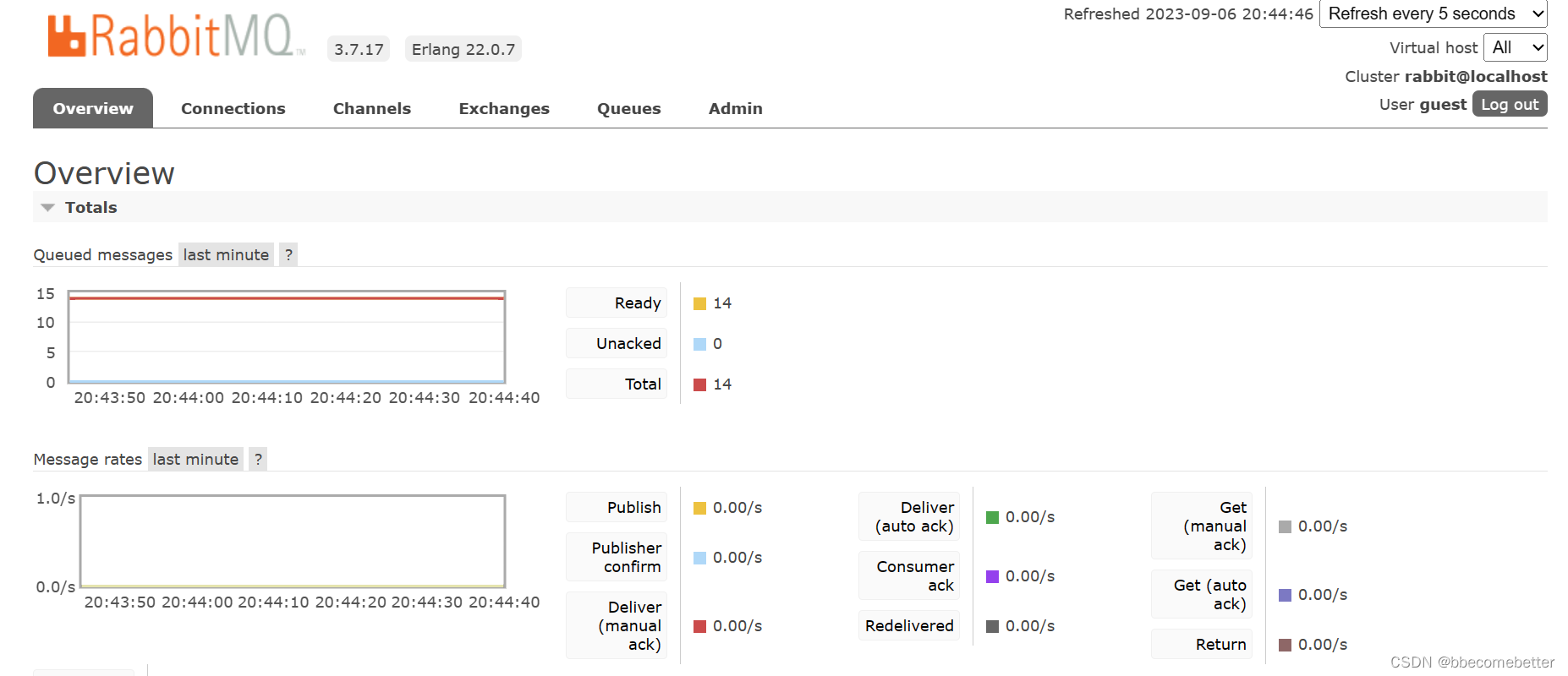 Message Queue-CSDN博客