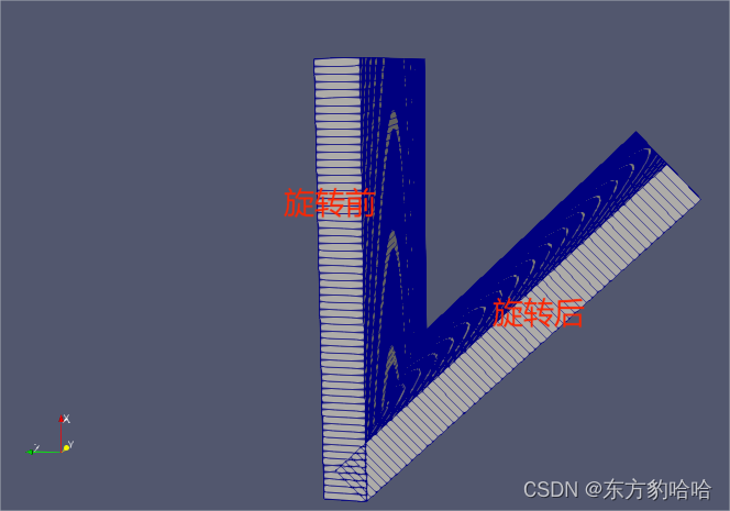 OpenFOAM中模型的旋转、移动和缩放指令_openfoam transformpoints-CSDN博客