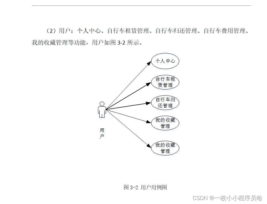 基于java的校园共享自行车系统的设计与实现校园共享单车管理系统共享单车系统设计与实现肺功能需求分析 Csdn博客 9609