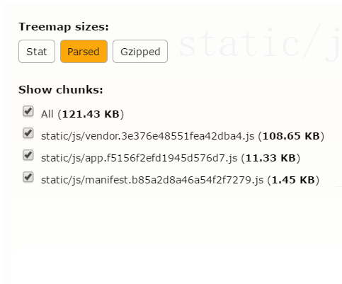 webpack3 常见 插件使用-CSDN博客