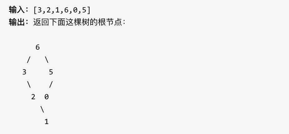 代码随想录算法训练营 构造二叉树106从中序与后序遍历序列构造二叉树、105从前序与中序遍历序列构造二叉树、654最大二叉树 Csdn博客 