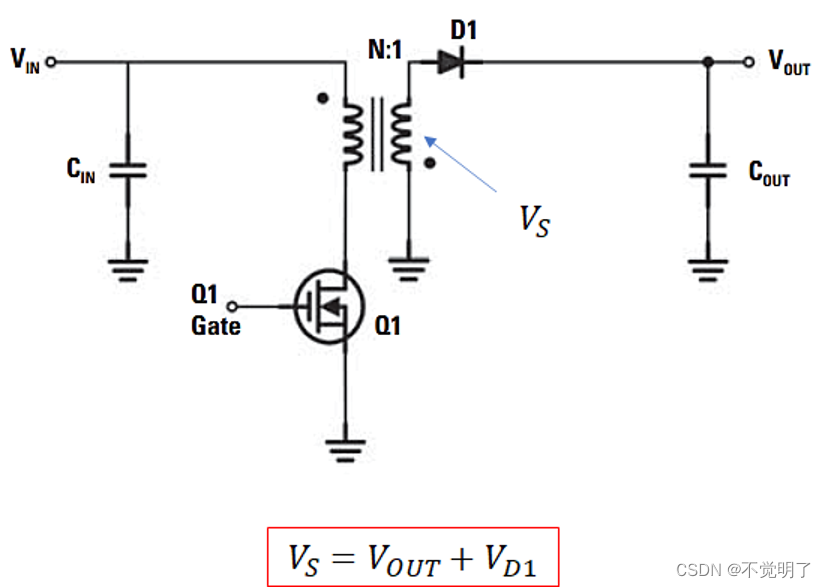 Flyback Converter Equations and Design Steps_the dark side of flyback converters-CSDN博客