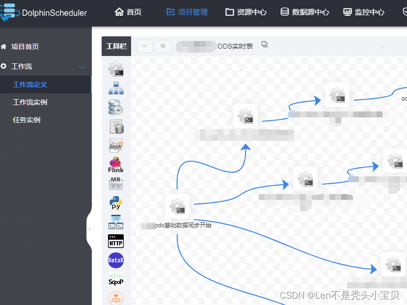 基于Hue，Dolphinscheduler，HIVE分析数据仓库层级实现及项目需求案例实践分析_dolphinscheduler hive-CSDN博客