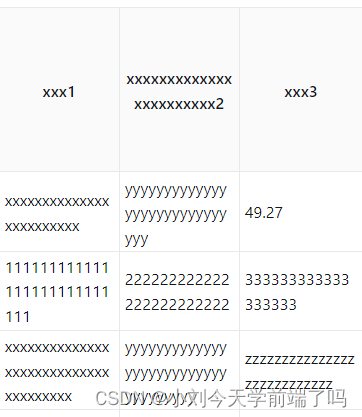 antd table组件设置scroll，且单元格设置width属性后文本溢出_antd table scroll-CSDN博客