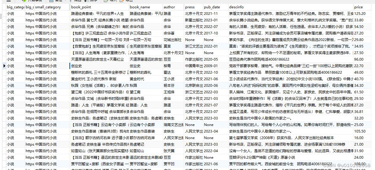 Scrapy爬虫框架案例学习之五（爬取京东图书信息通过selenium中间件技术）网站根据图书大类加载对应小类图书 Csdn博客 