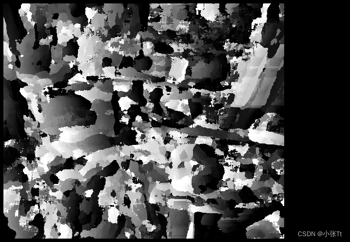 基于python的立体匹配基础算法SSD、SAD、ZNCC、BM、SGBM实现-CSDN博客