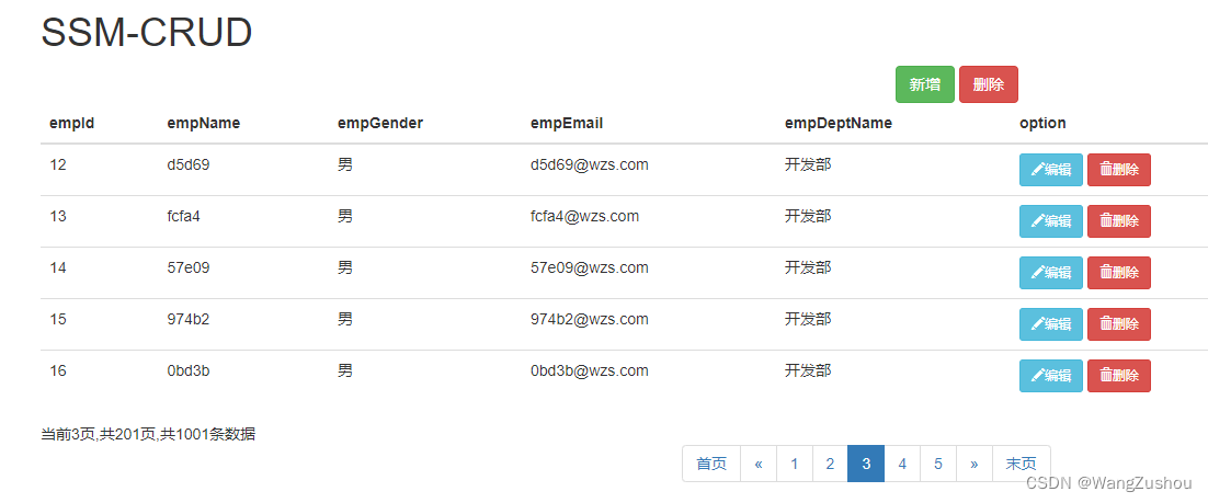 SSM_CRUD整合（四）前端页面实现_简单ssm项目前端页面-CSDN博客