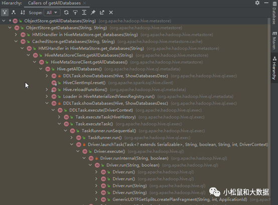 Hive与Spark-SQL互访问题及解决方案-CSDN博客
