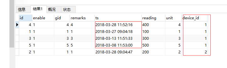 Oracle中按时间倒序排列2group By如何让分组后，每组中的数据按时间倒序排列group By和 Order By的分组按
