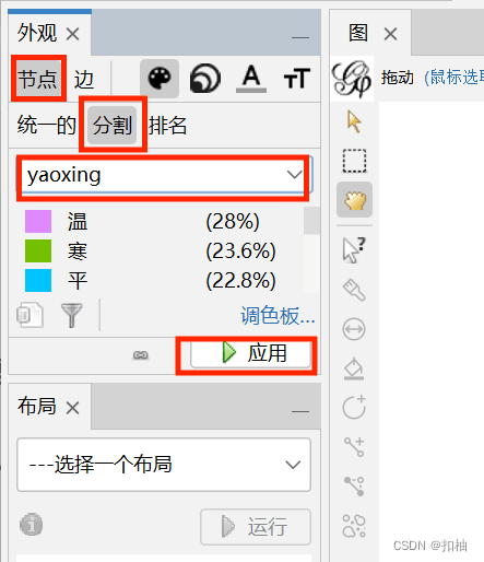 【数据可视化】使用python Gephi,构建中医方剂关系网络图!gephi Python Csdn博客