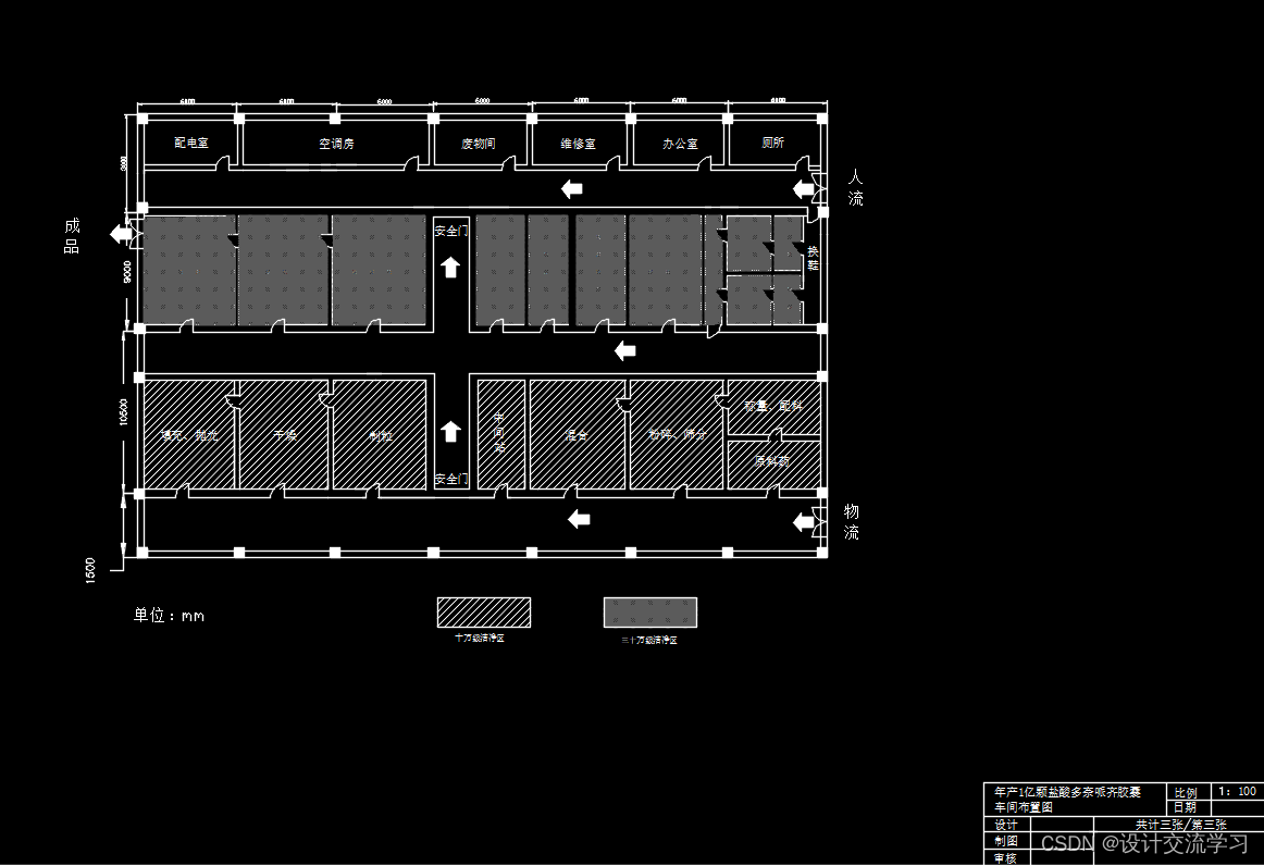 年产一亿颗盐酸多奈哌齐胶囊的车间设计【论文、CAD图纸、开题报告、任务书、答辩ppt】_车间设计摘要-CSDN博客