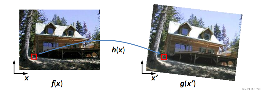 【计算机视觉】：（3）全景图像拼接_as-projective-as-possible image stitching-CSDN博客