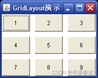 Java GUI布局实战：FlowLayout, BorderLayout, GridLayout与CardLayout应用-CSDN博客