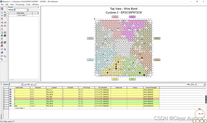 Fpga设计开发（基础课题）：七人表决器设计fpga技术及应用设计七人表决 Csdn博客