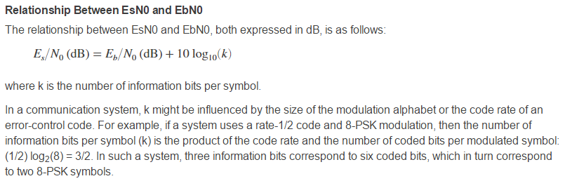 【各种信噪比联系与区别详解】实信号、复信号Es、N0、符号信噪比EsN0、带内信噪比、比特信噪比EbN0、SNR的含义及关系详解_带内信噪比和全频带信噪比-CSDN博客