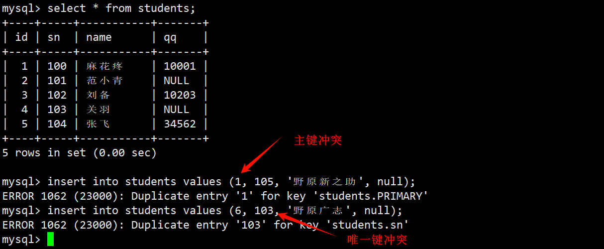 【MySQL 07】表的增删查改 (带思维导图)_sql查询赵某-CSDN博客