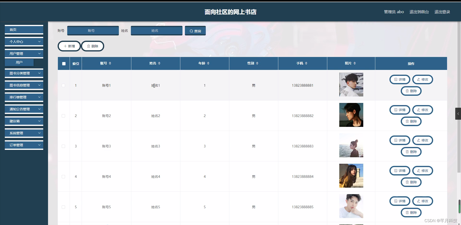 springboot毕设项目面向社区的网上书店1kx4m（java+VUE+Mybatis+Maven+Mysql）_springboot+springcloud网上书店项目-CSDN博客