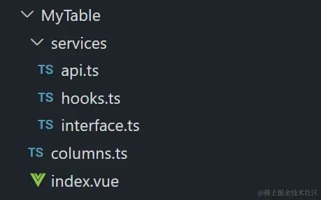 Vue 3 自定义 Hooks_vue3 自定义hook-CSDN博客