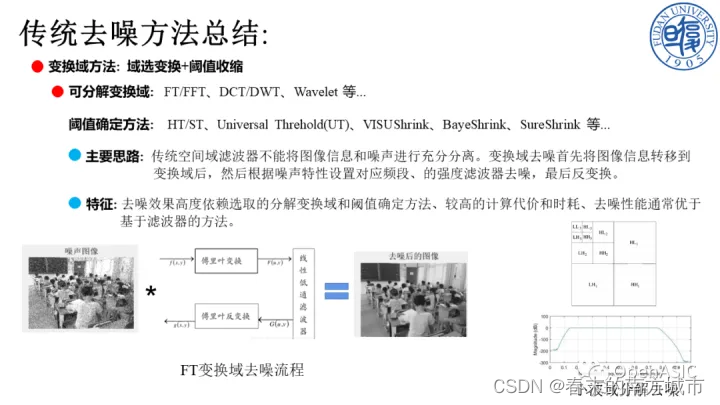 视频增强技术-去噪_视频去噪算法-CSDN博客