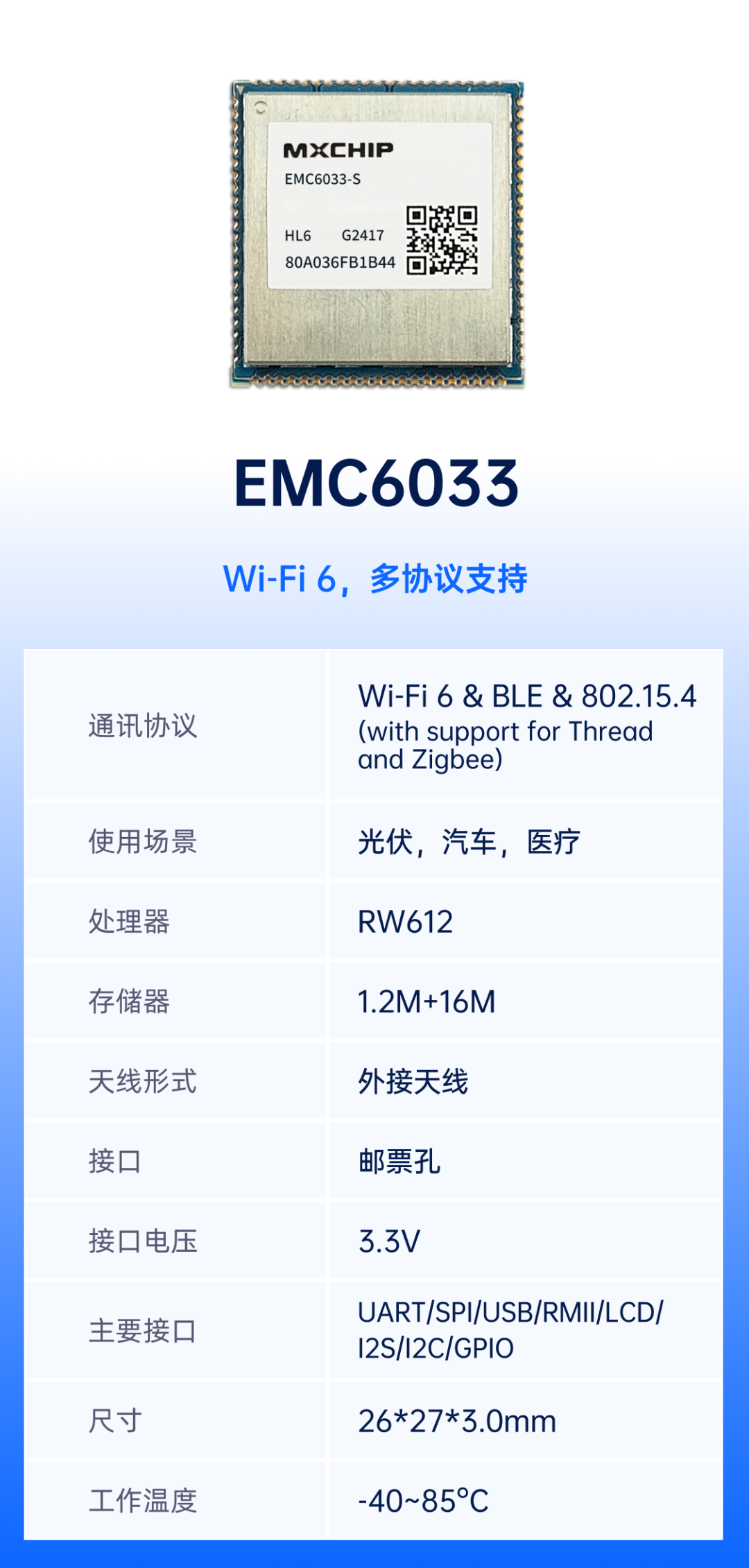 稳定可靠的连接是AI时代的基础，全新Wi-Fi 6产品上线_emc6069-CSDN博客
