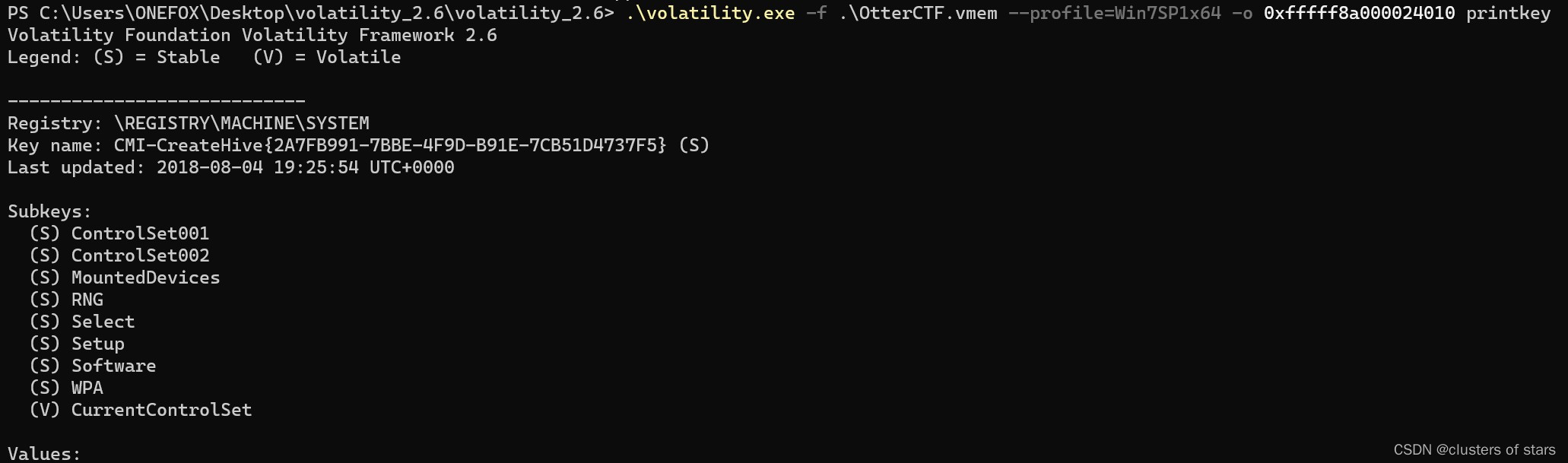 Volatility工具使用详解&&做题_volatility.debug-CSDN博客