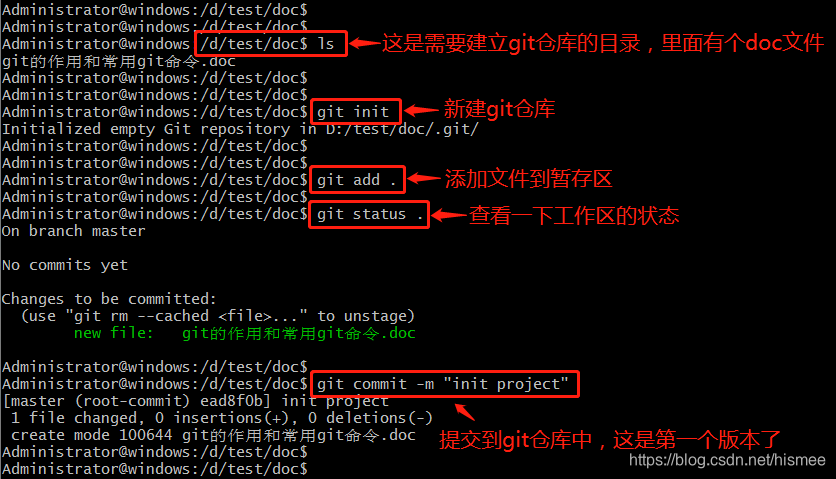 Git的作用和常用git命令 Csdn博客