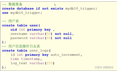MySQL的触发器_create trigger after update-CSDN博客