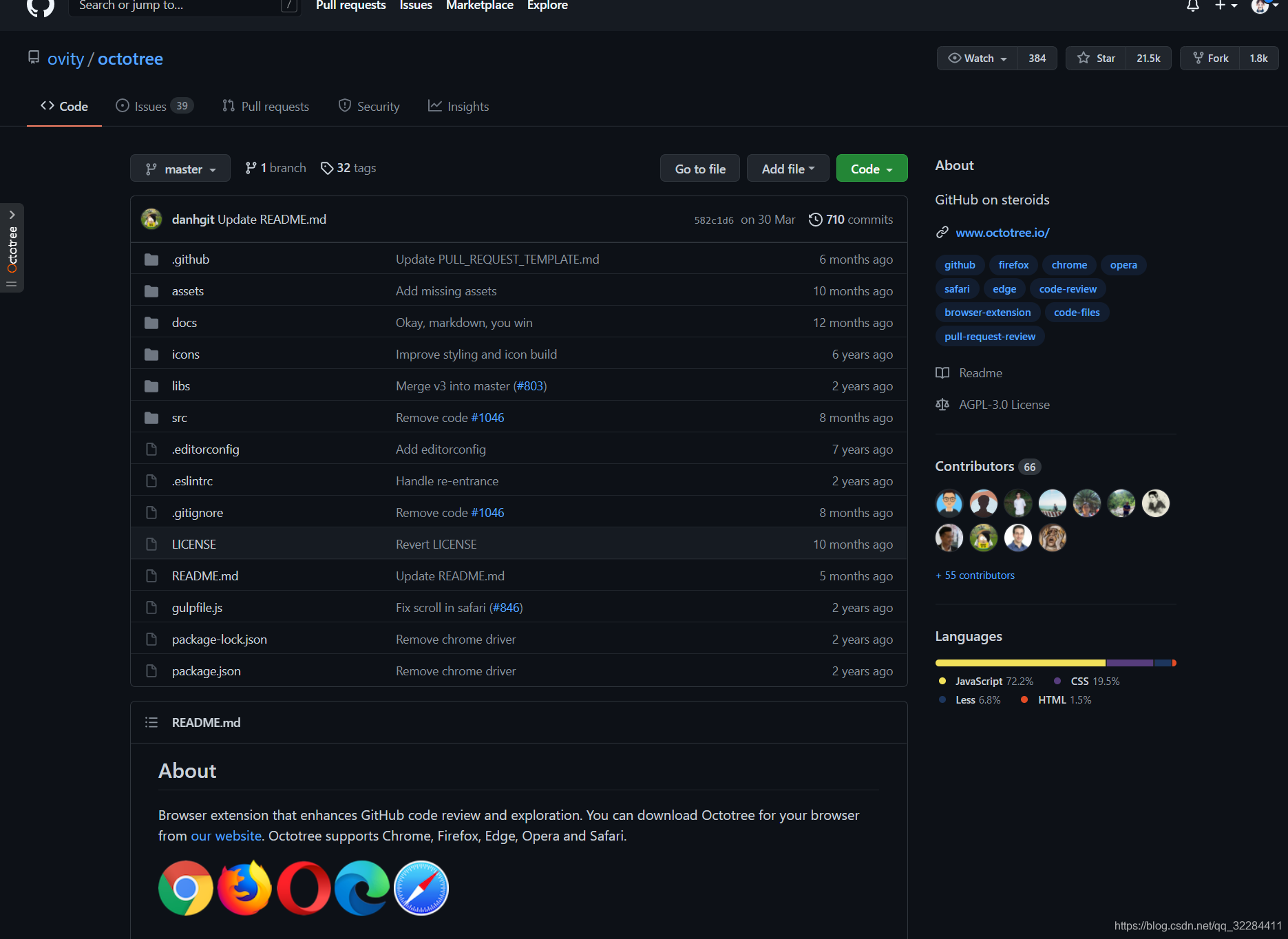 Octotree：一款超实用的GitHub可视化代码树插件-CSDN博客