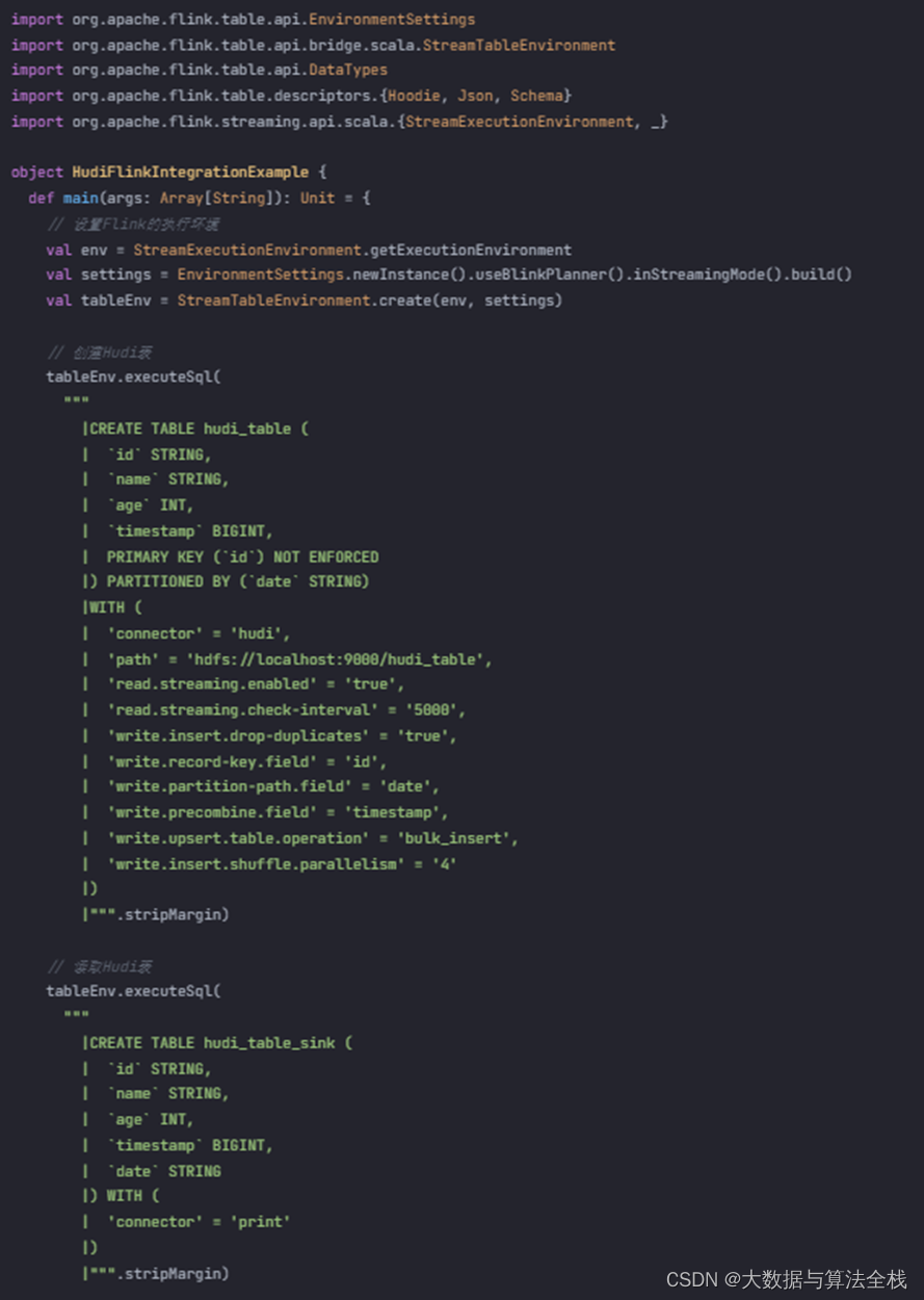 Hudi集成Flink_hudi flink connector-CSDN博客