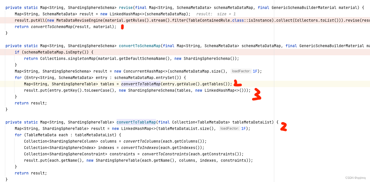 ShardingSphere5.4.0启动流程_org.apache.shardingsphere.driver.shardingspheredri-CSDN博客