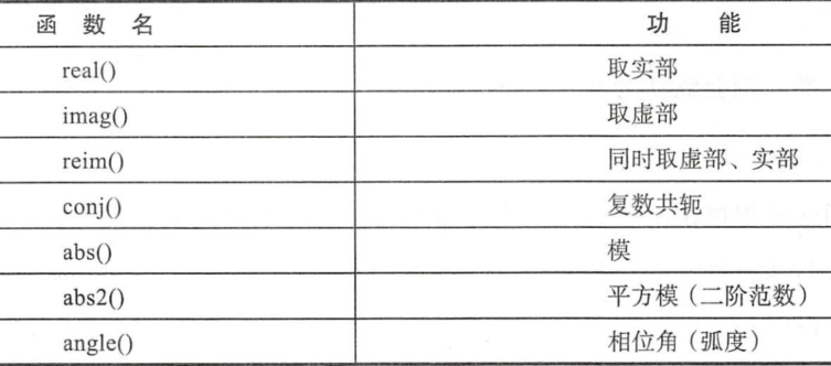 二、Julia之变量与数据类型_bigfloat-CSDN博客