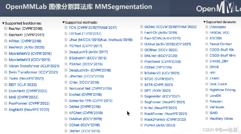 【openMMLab实战营】8.mmsegmentation理论_mmsegmentation中unet+fcn是什么意思-CSDN博客
